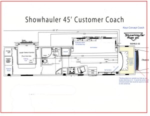 Showhauler 45′ Motor Coach for Sale – Chill Travelers